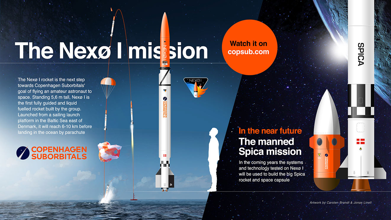 LANZAMIENTO EN DIRECTO: Nexø I, Copenhagen Suborbitals - Forocoches